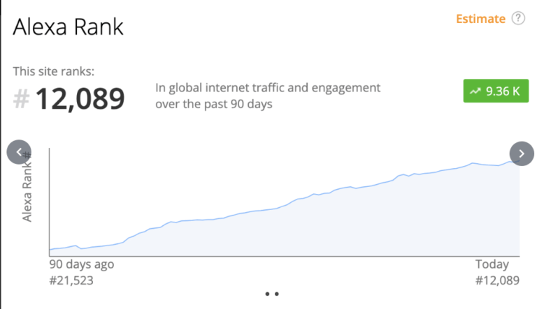 How Webtalk Reinvented Social Media - Worksmarter4yourfuture